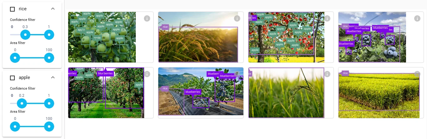 Cultivating Precision: LabelGPT's Application For Agriculture